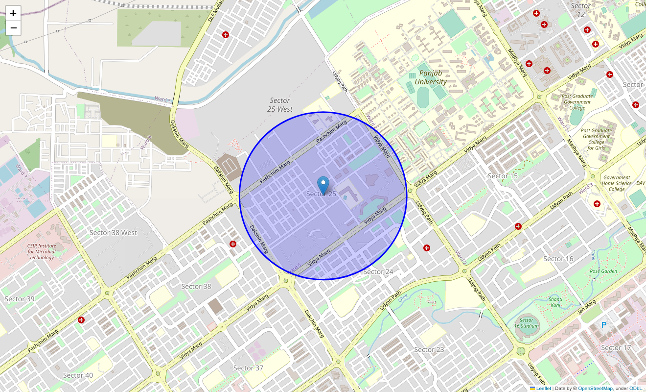 Sector 25 Chandigarh Overview - Map, Property Rates, Projects, Reviews ...