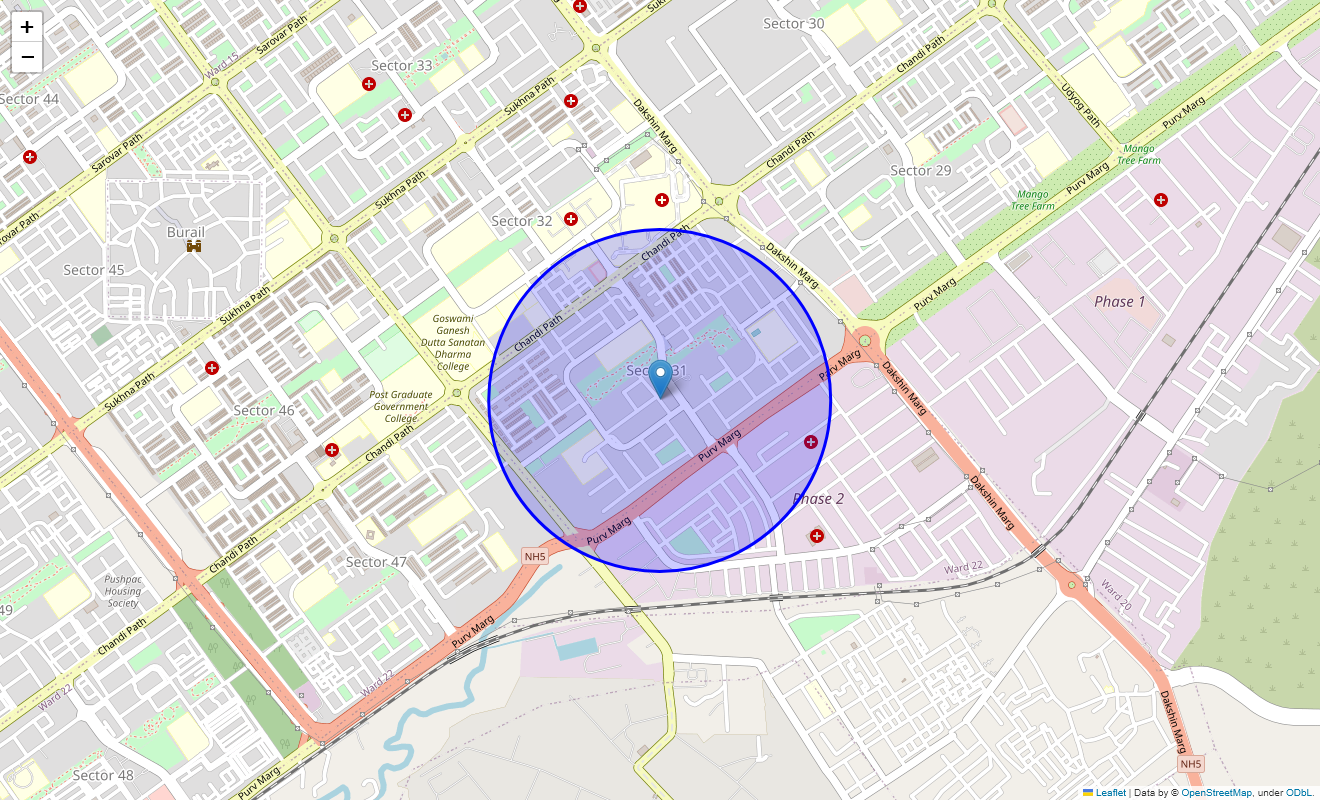 Sector 31, Chandigarh: Property Rates, Map, Photos & Videos, Reviews