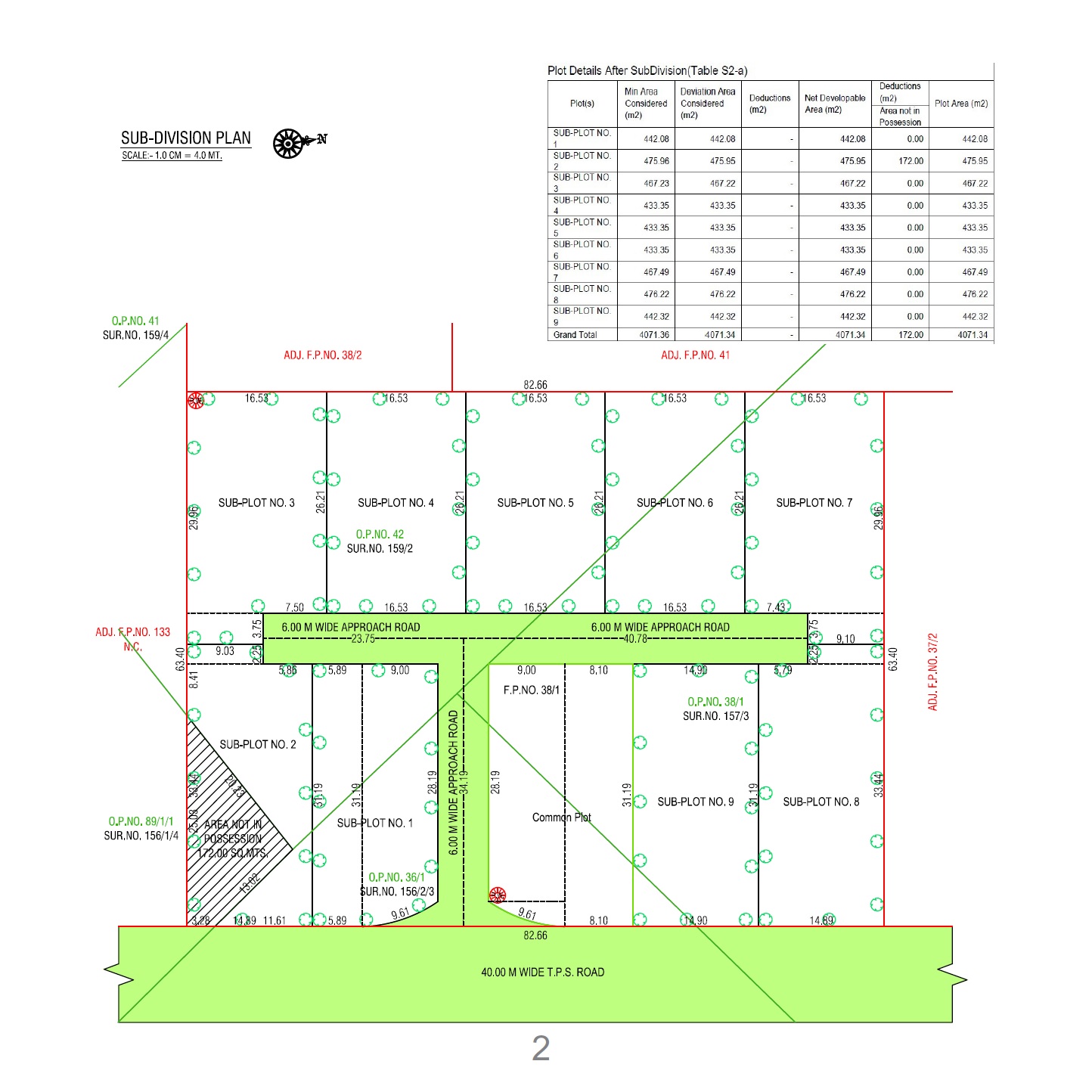 Shri Shrinath Enclave Bhat, Ahmedabad - Price List, Project Info & Highlights