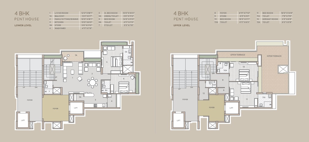 Goyal Riviera Prestige Floor Plans - Makarba, Ahmedabad