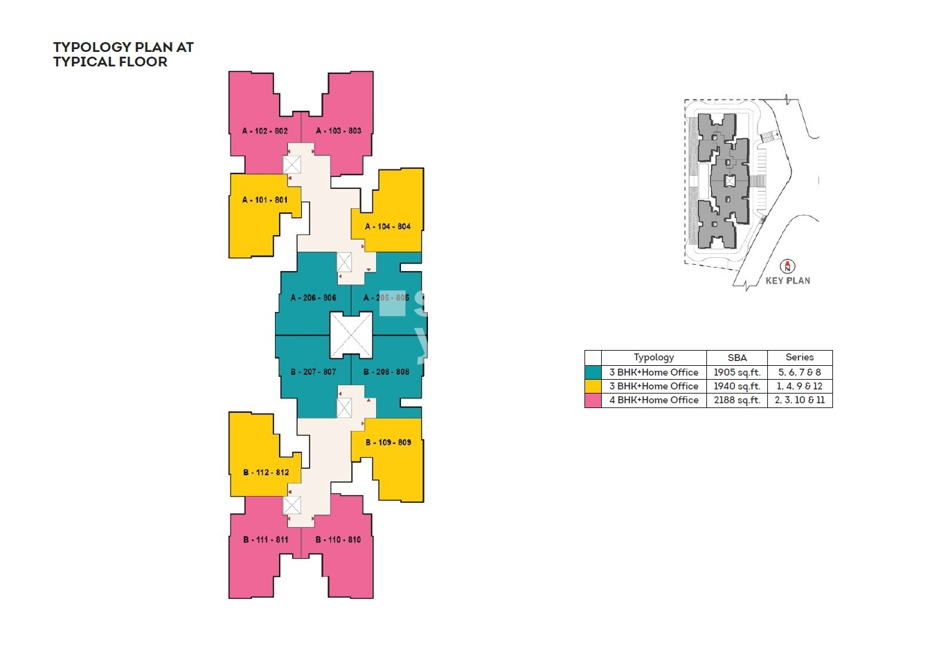 Brigade Orchards Fairmont Devanahalli Bangalore | Price List, Floor ...