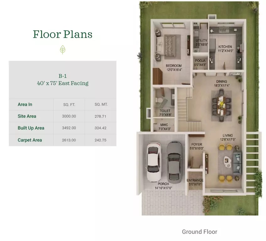 48+ Adarsh Developers Projects in Bangalore - Ready to Move / Upcoming