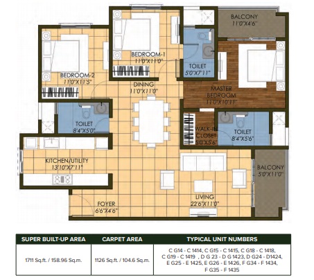 Brigade Orchards Juniper Floor Plans - Devanahalli, Bangalore