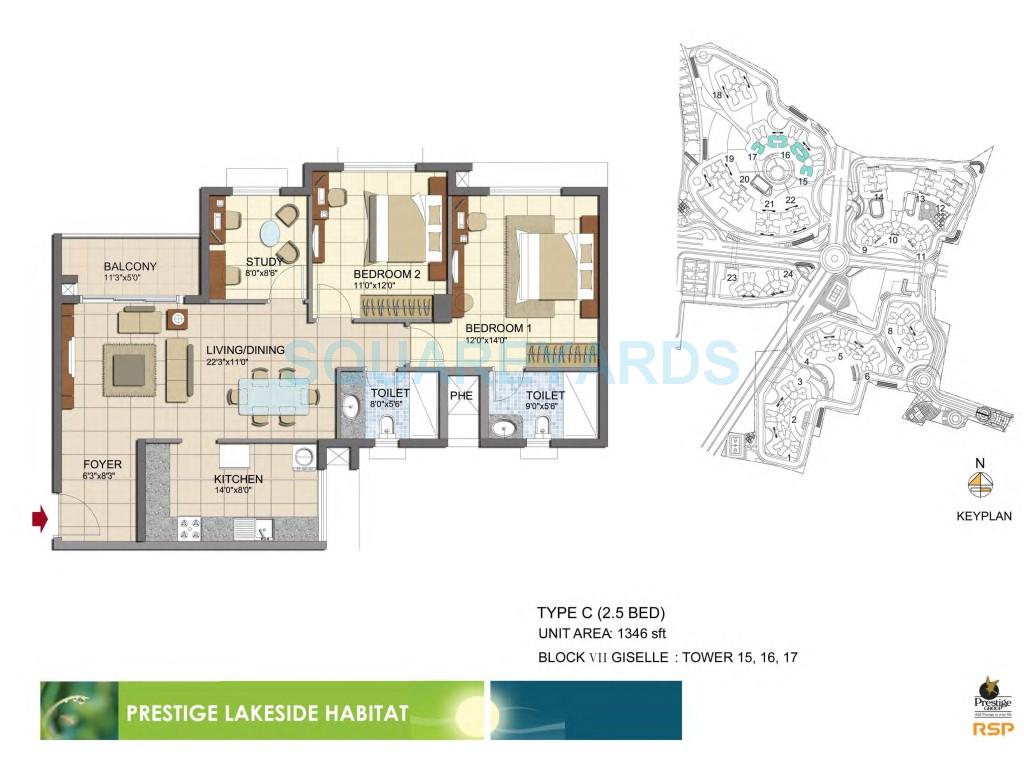 171+ Prestige Projects in Bangalore - Ready to Move / Upcoming