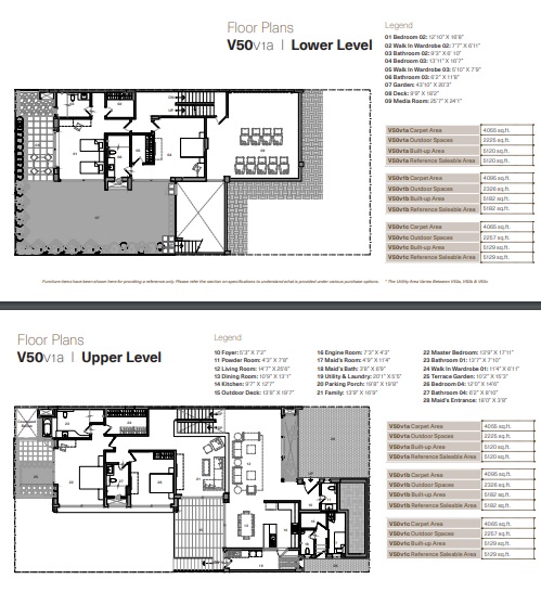 34+ Total Environment Projects in Bangalore - Ready to Move / Upcoming