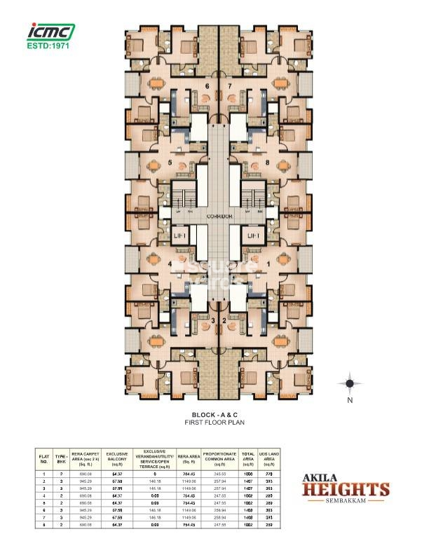 Akila Heights in Sembakkam, Chennai @ 40.07 Lac - Floor Plans, Location ...