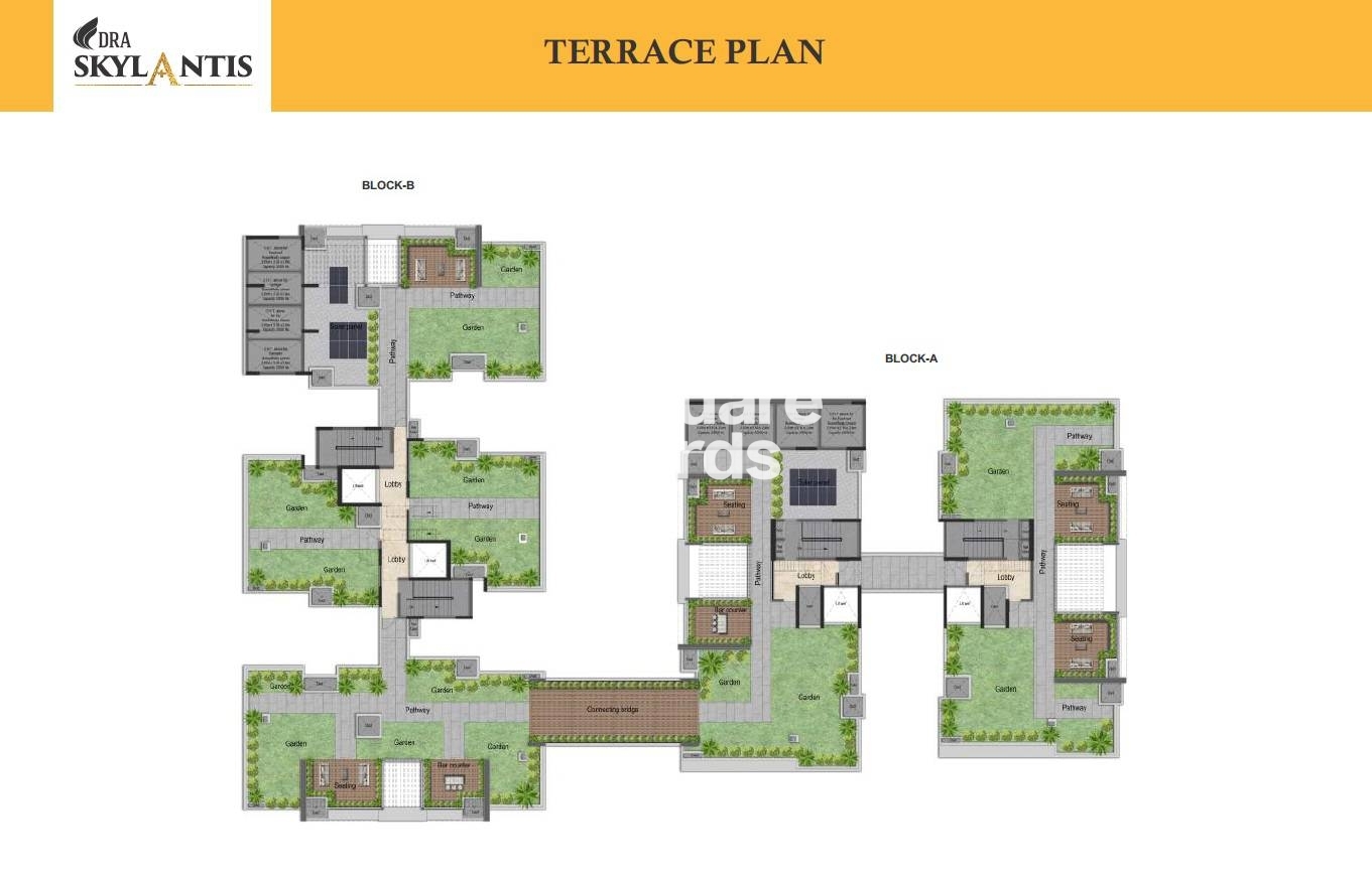 DRA Skylantis in Sholinganallur, Chennai @ 85.00 Lac - Floor Plans ...