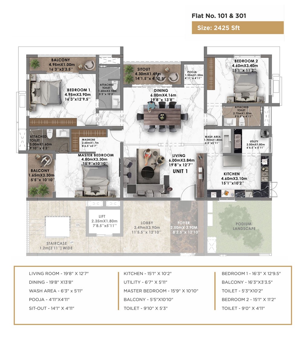 NCC Urban Nakshatra in Abhiramapuram, Chennai @ 4.14 Cr - Floor Plans ...