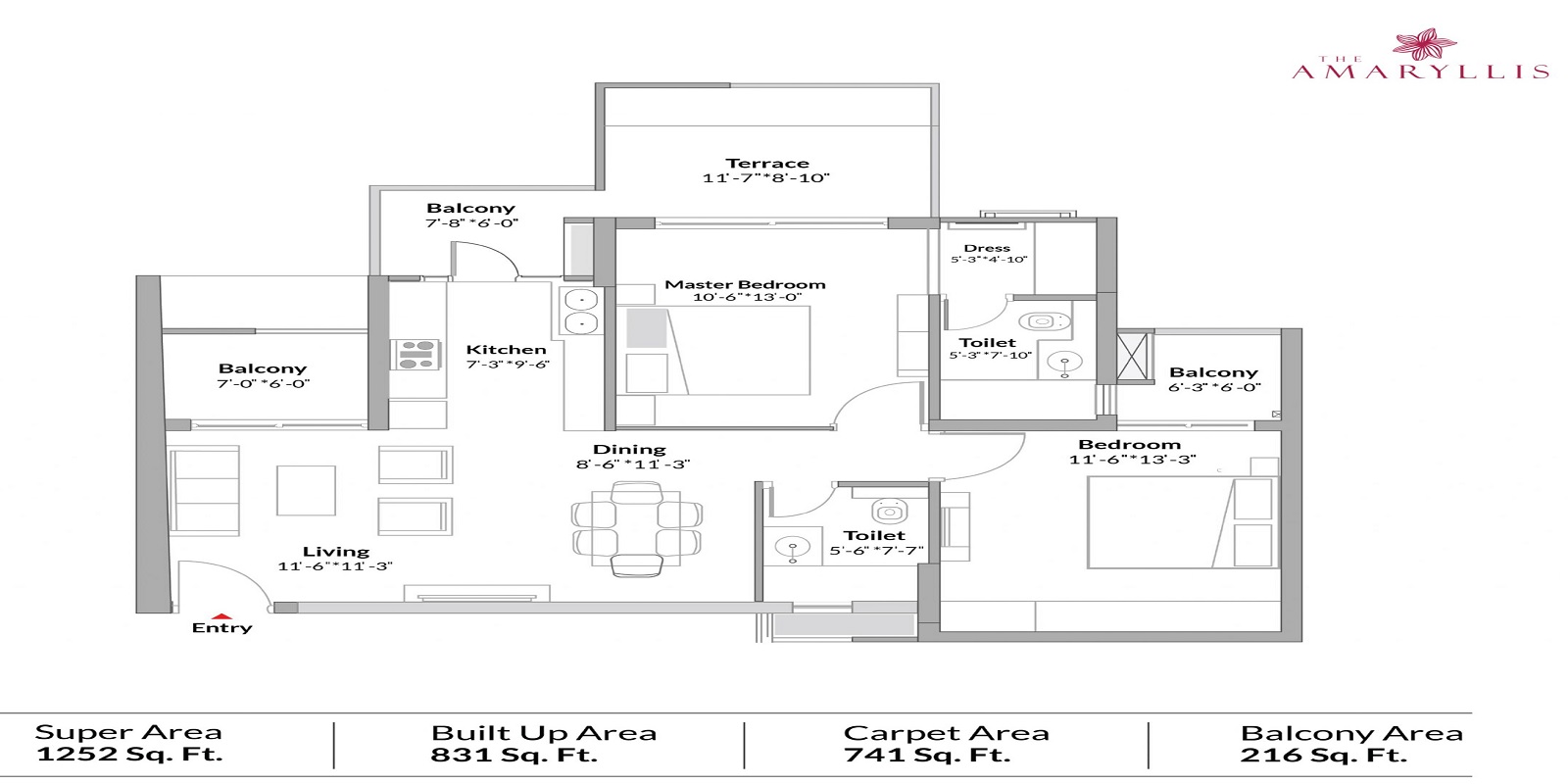 Unity The Amaryllis Phase 4 in Karol Bagh, Delhi @ 2.10 Cr | Price List, Reviews & Floor Plans