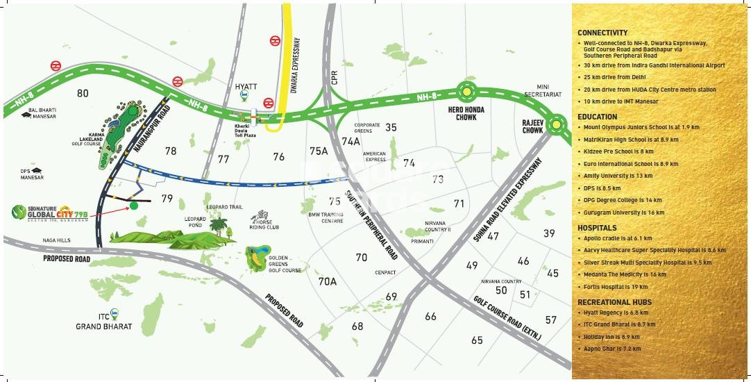 Signature Global City 79B Sector 79B Gurgaon | Price List, Floor Plan ...