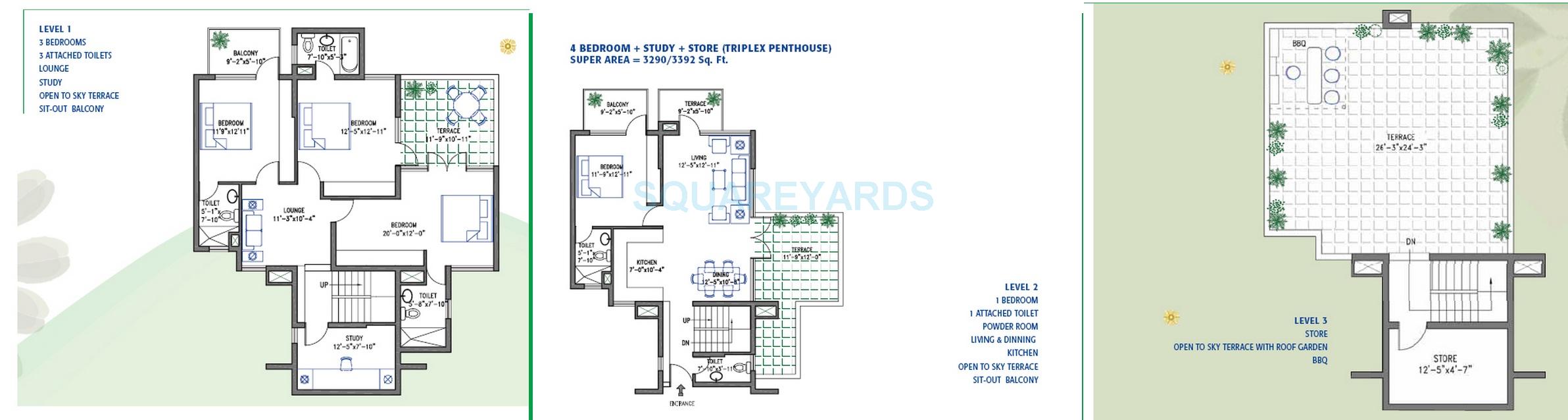 ILD Greens in Sector 37C, Gurgaon @ 69.00 Lac | Price List, Reviews ...