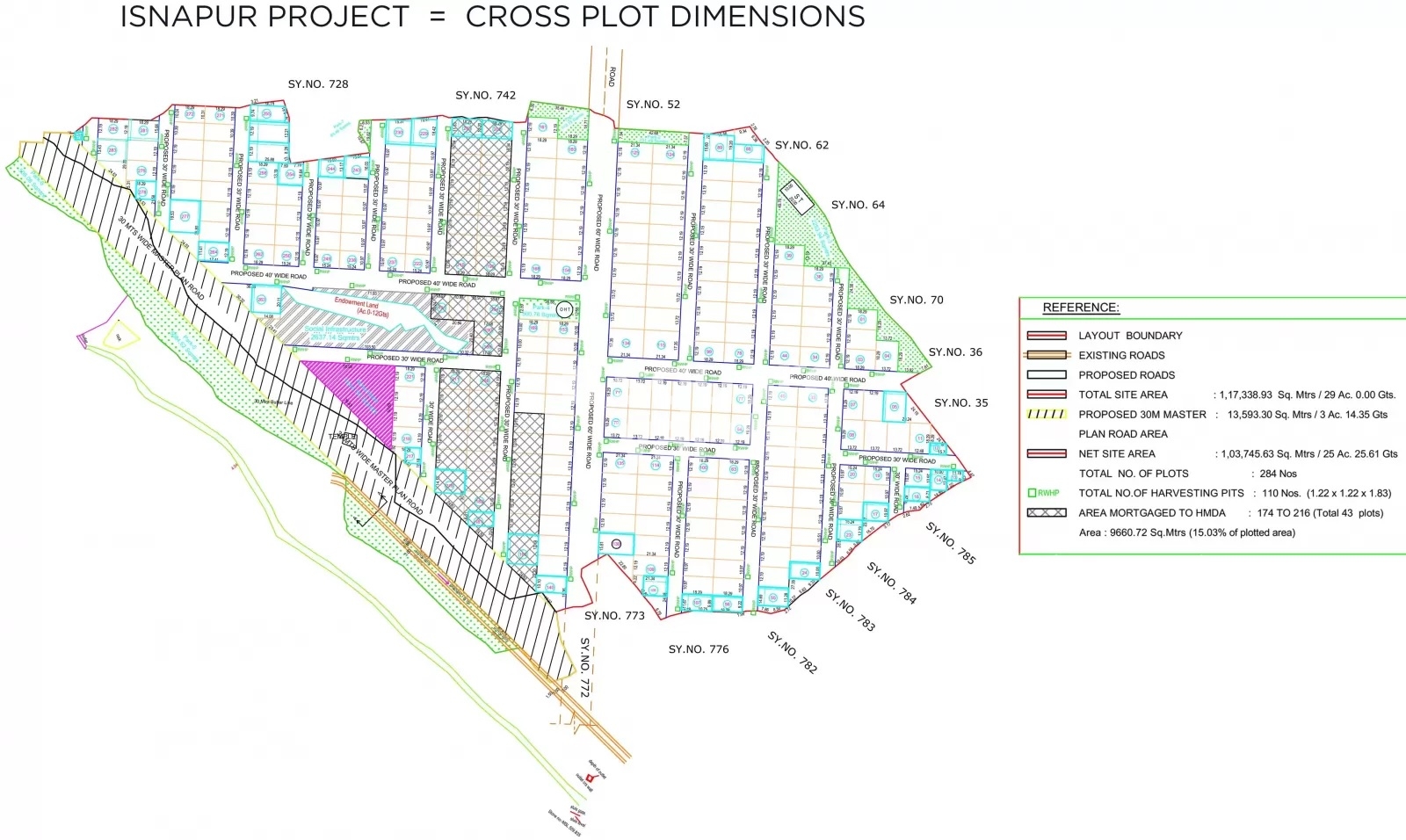 Aparna Avani in Isnapur, Hyderabad @ Price on Request - Floor Plans ...
