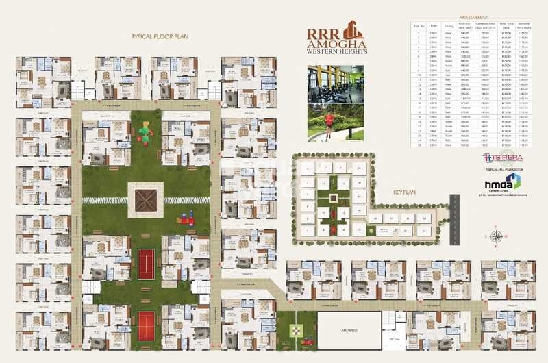RRR Amogha Western Heights Ibrahimpatnam, Hyderabad - Price List ...