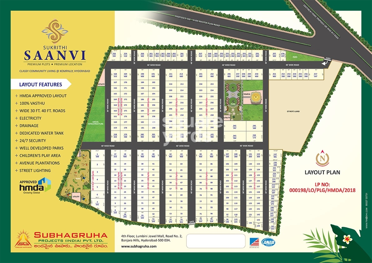 Subhagruha Sukrithi Saanvi in Gowdavalli, Hyderabad @ Price on Request - Floor Plans, Location ...