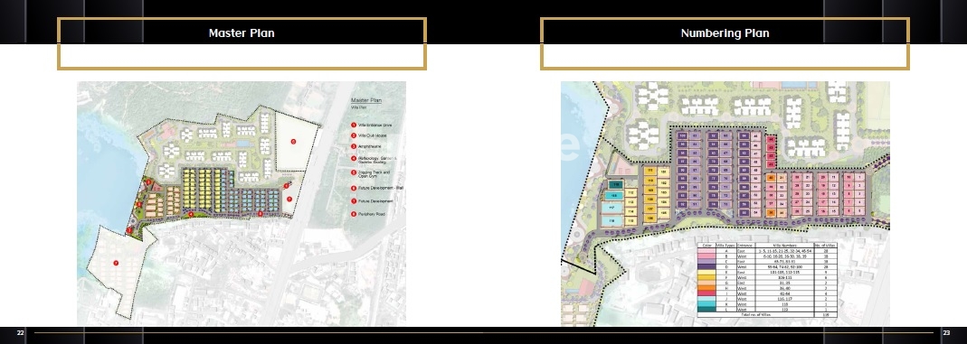 The Prestige City Bellagio Rajendra Nagar Hyderabad | Price List, Floor ...