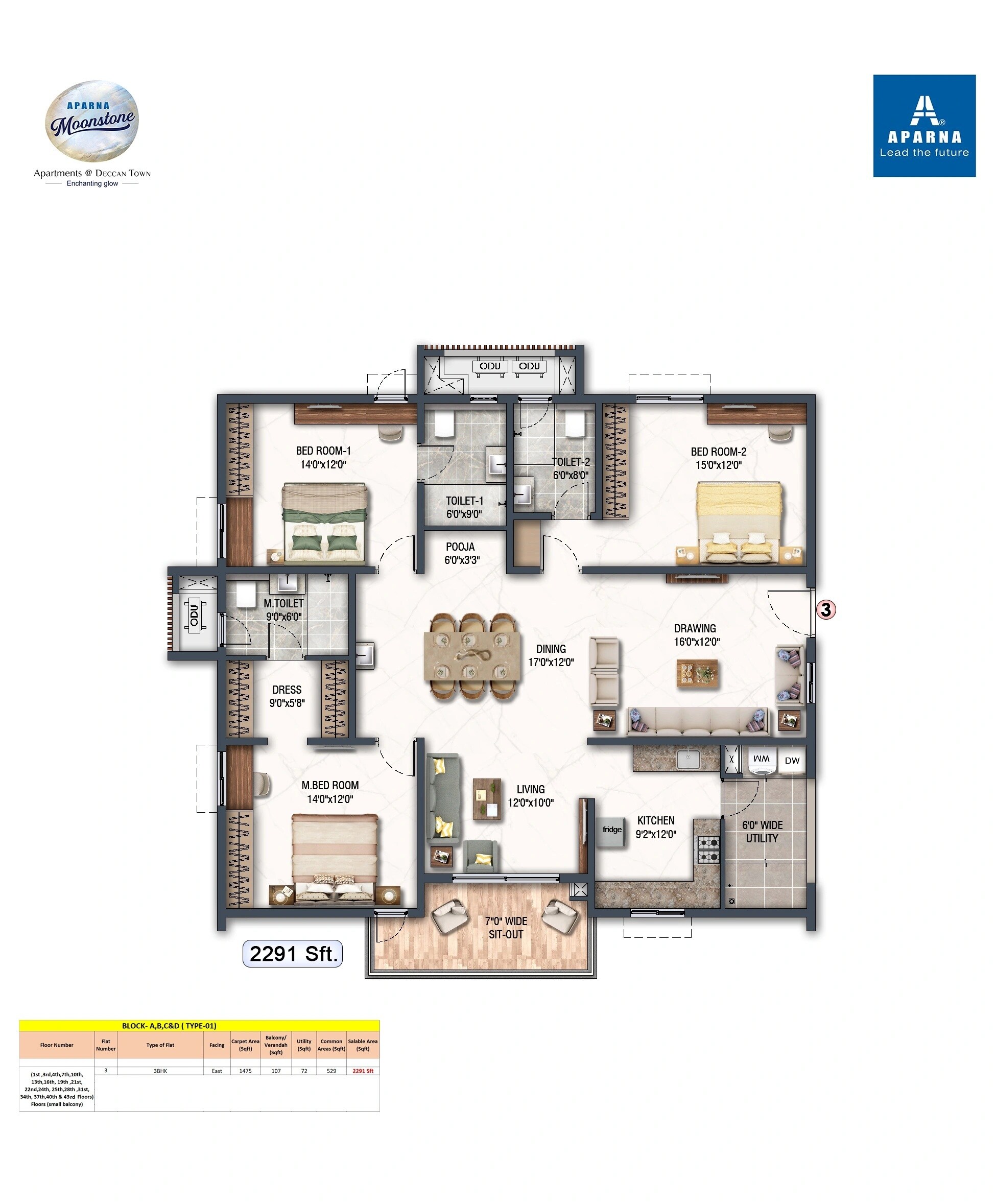 Aparna Moonstone Gopanpally, Hyderabad | Price List, Floor Plan ...
