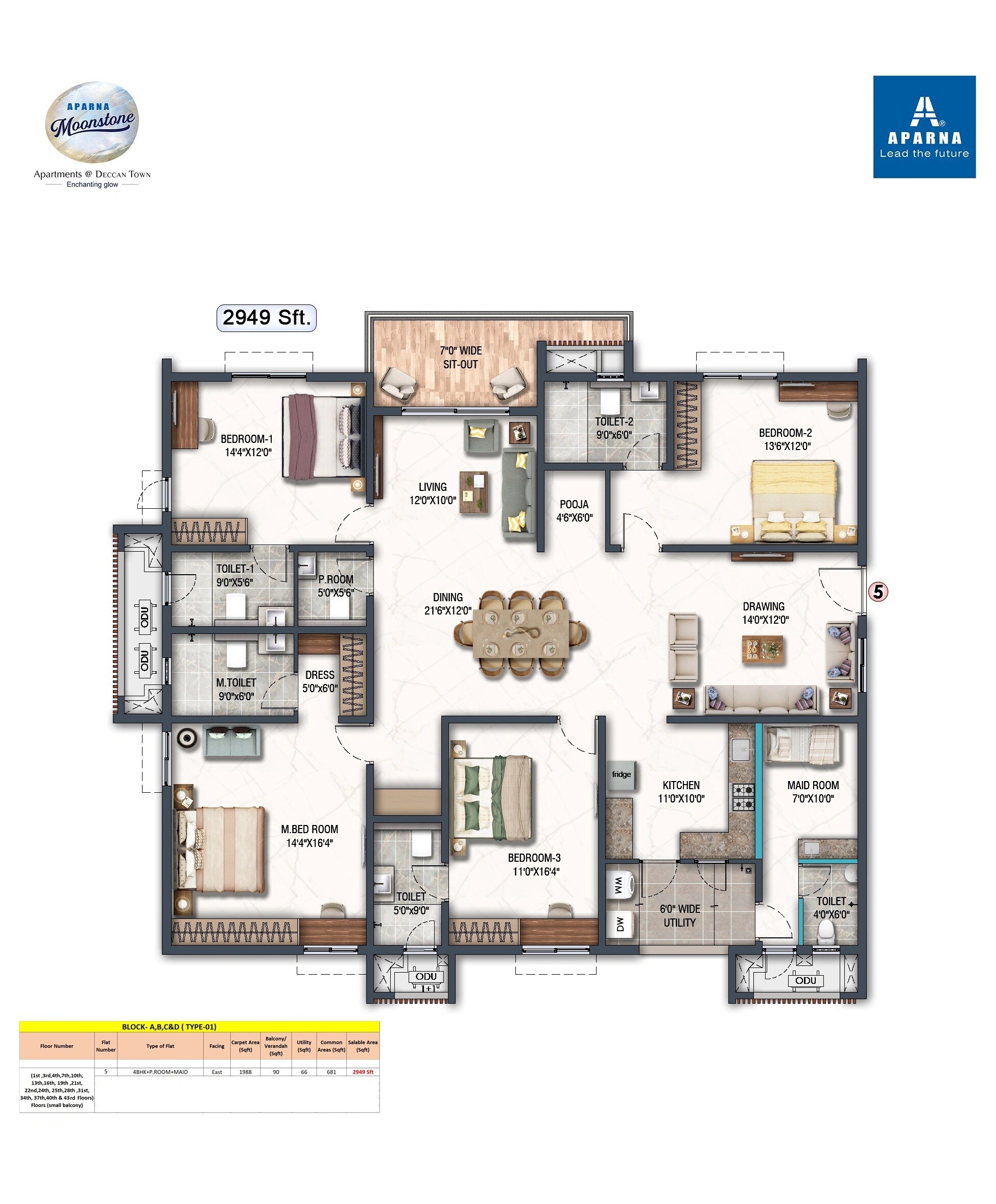 Aparna Moonstone Gopanpally, Hyderabad | Price List, Floor Plan ...