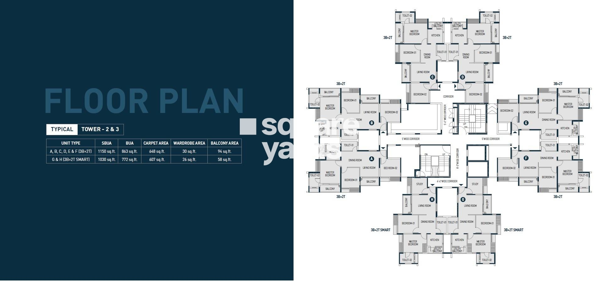 DTC Capital City Rajarhat, Kolkata - Price List, Project Info & Highlights