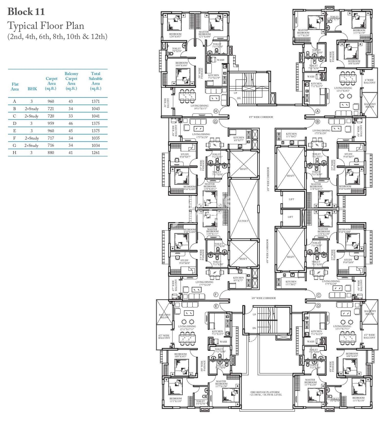 Primarc Southwinds Rajpur, Kolkata - Price List, Project Info & Highlights