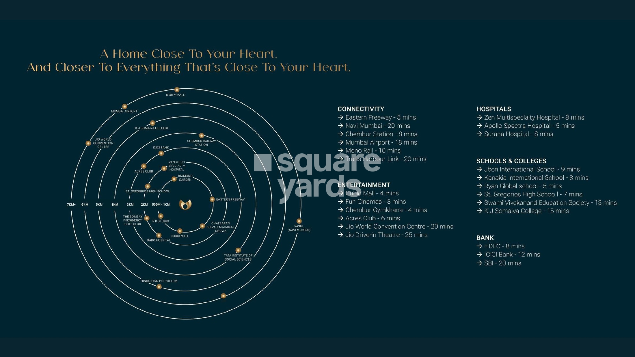 One Meraki in Chembur, Mumbai @ 3.00 Cr - Floor Plans, Location Map ...