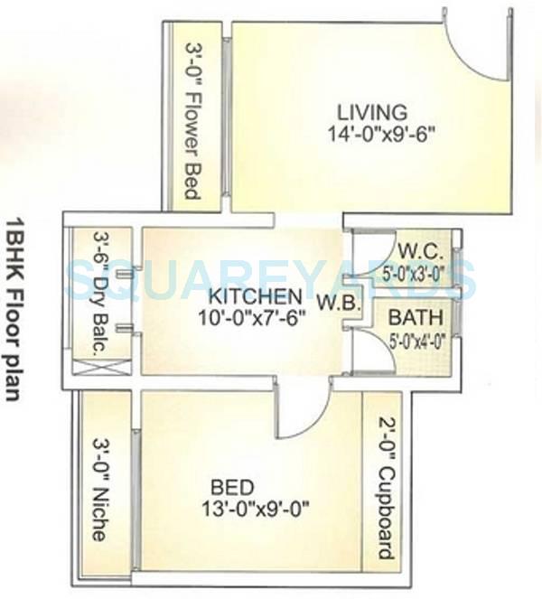 50+ Ravi Group Projects in Mumbai - Ready to Move / Upcoming