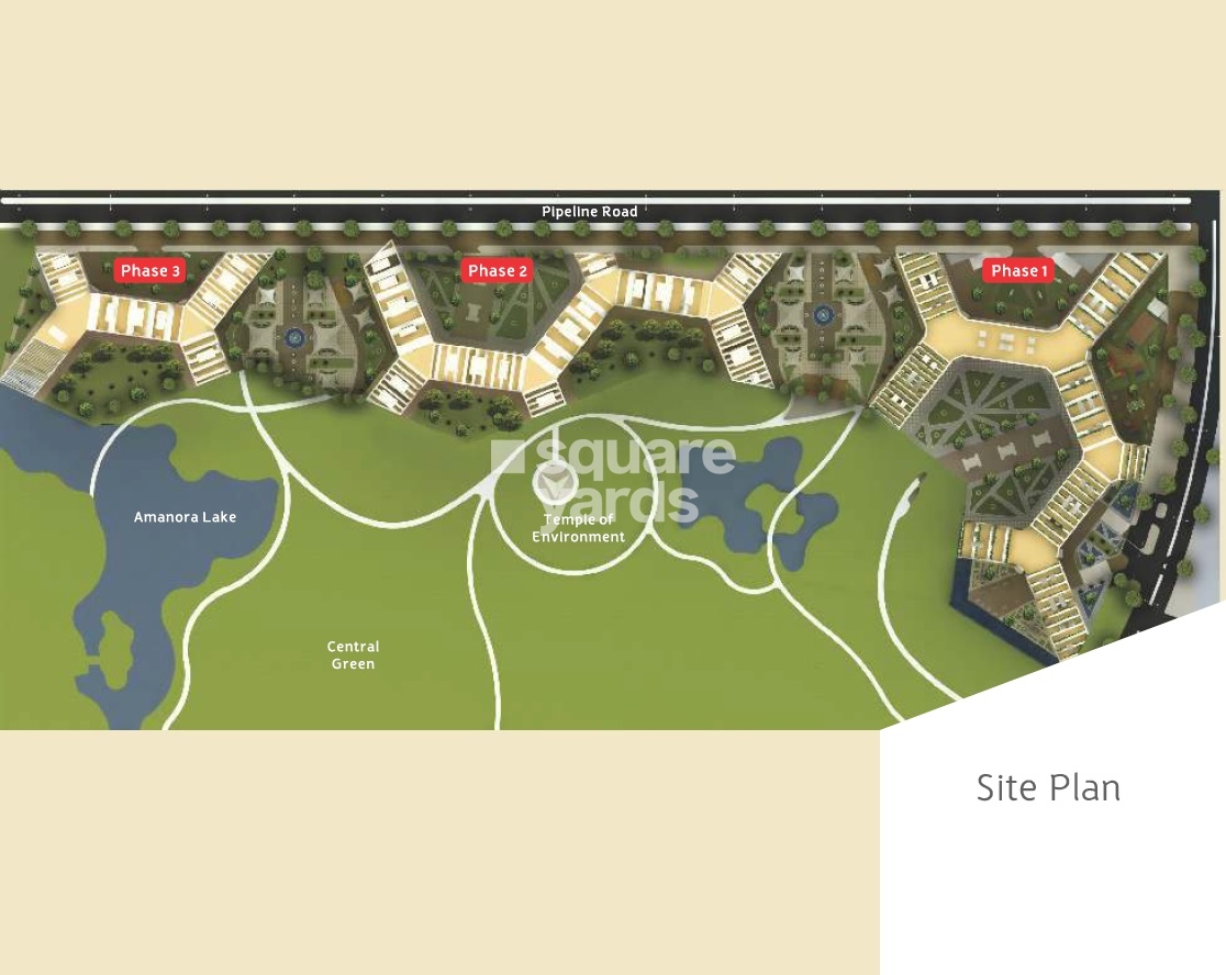 Amanora Future Towers in Hadapsar, Pune @ 1.90 Cr - Floor Plans ...