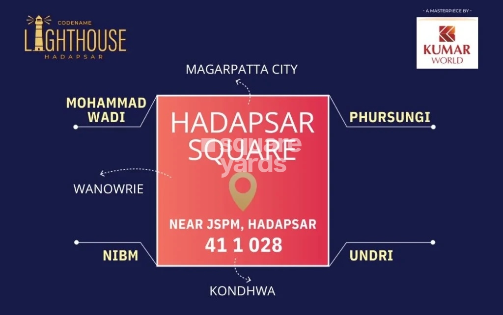 Kumar Primeview in Hadapsar, Pune @ 59.90 Lac - Floor Plans, Location ...