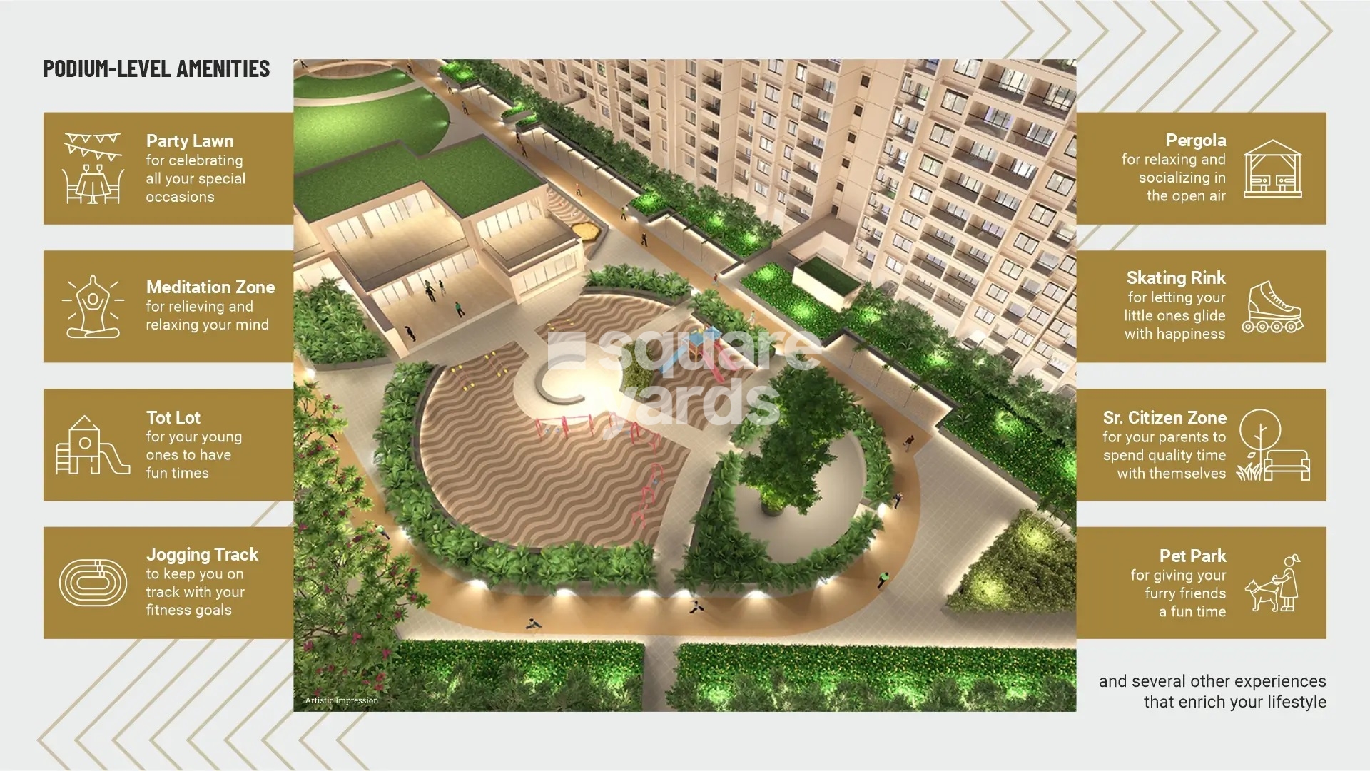Nanded City Antara Nanded Pune | Price List, Floor Plan & RERA Details
