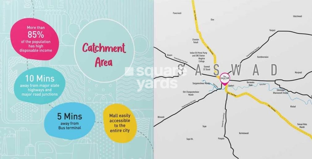 Shivjal ABP Jaguar Mall in Saswad, Pune @ Price on Request - Floor ...