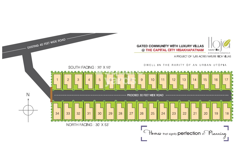 High Yield Hoja Luxury Villas in Pendurthi, Vizag @ 1.20 Cr - Floor ...